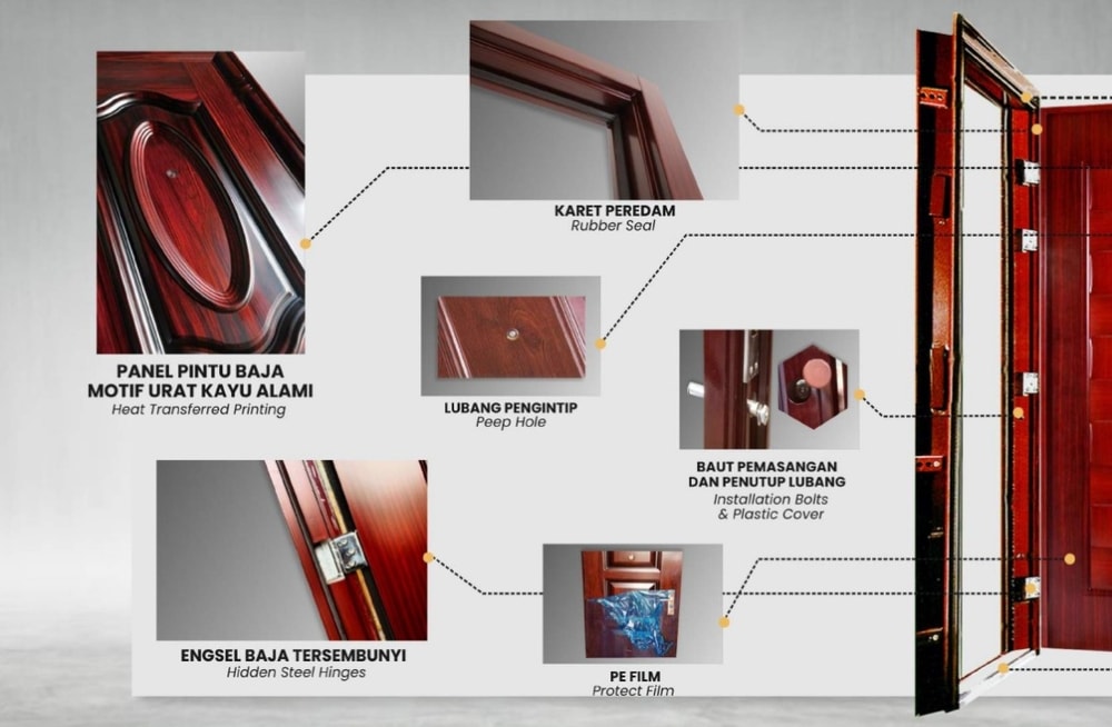 Manfaat Penggunaan Karet Peredam Pintu Kayu untuk Rumah