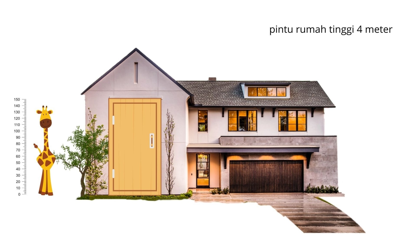 Pintu Rumah Tinggi 4 Meter dan Tinggi yang Ideal untuk Rumah Anda