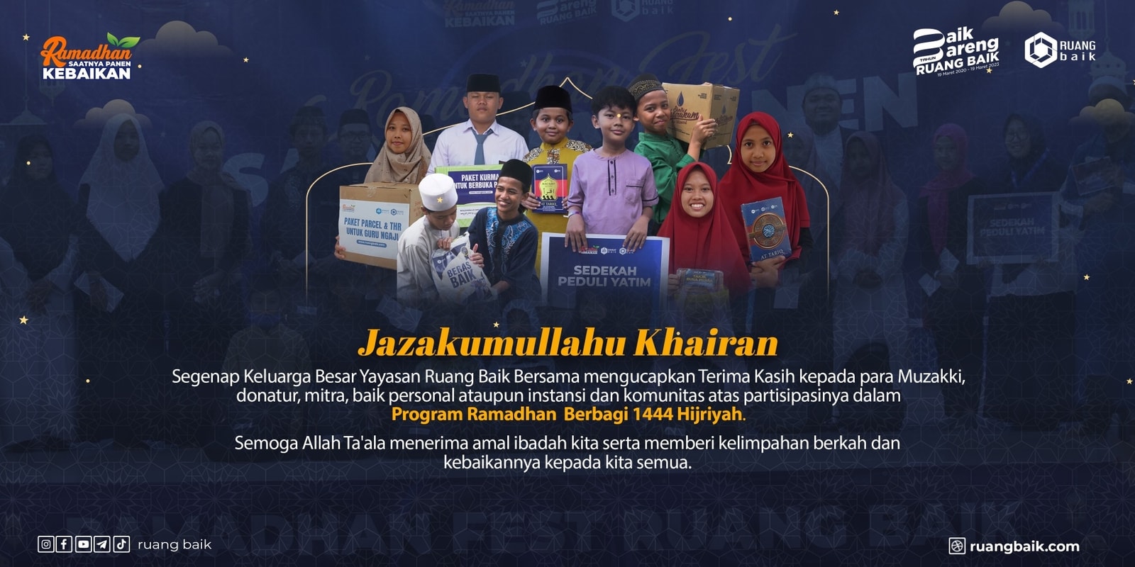 Ramadhan 1444 H Hampir Usai, Berikut Update Penyaluran Program Ramadhan ...
