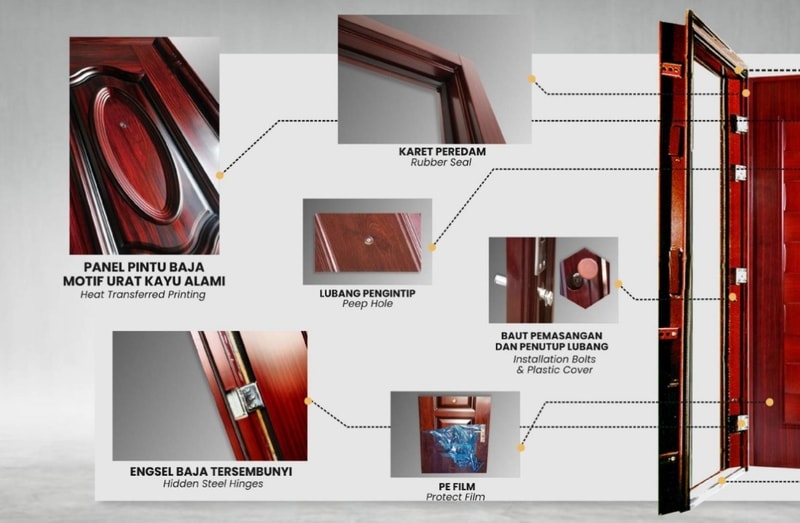 Jenis Architrave Pintu yang Harus Anda Ketahui